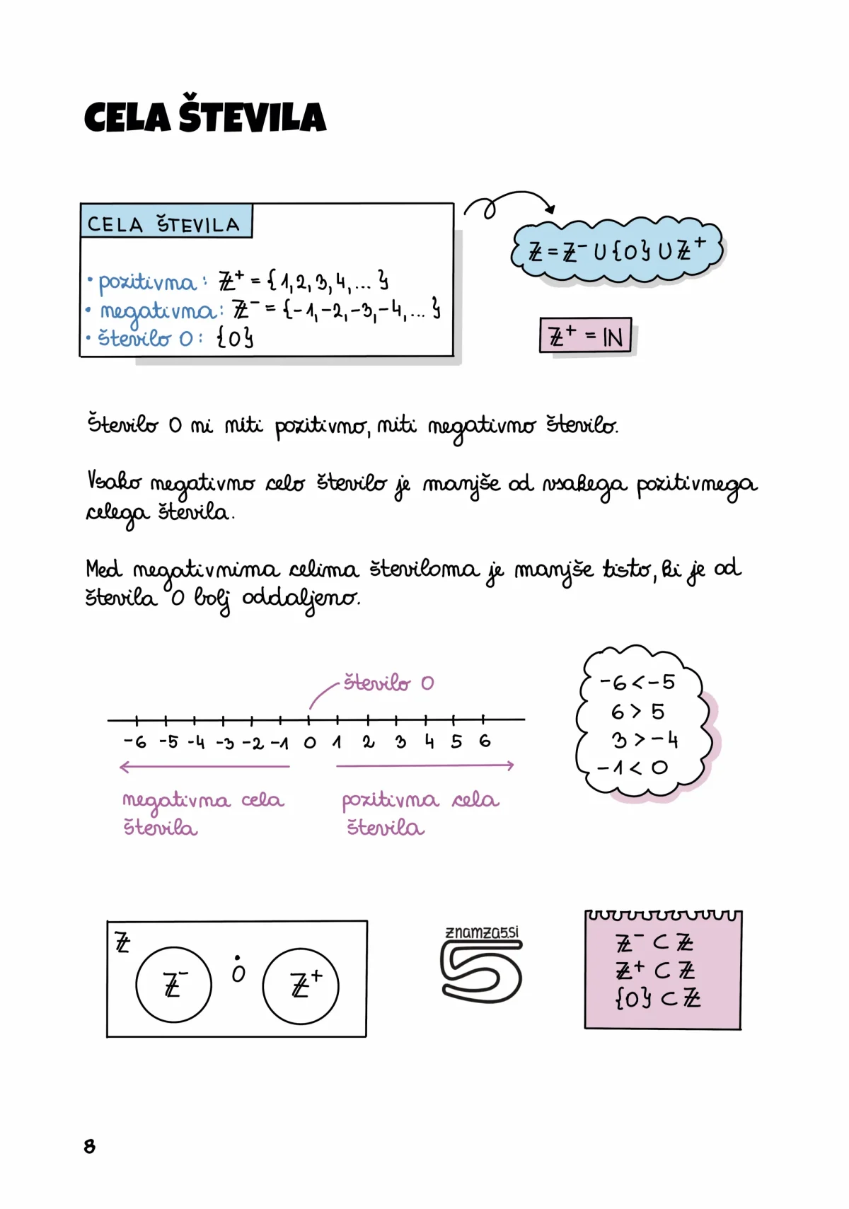 Rešene matematične naloge za 8. razred – Znam za 5